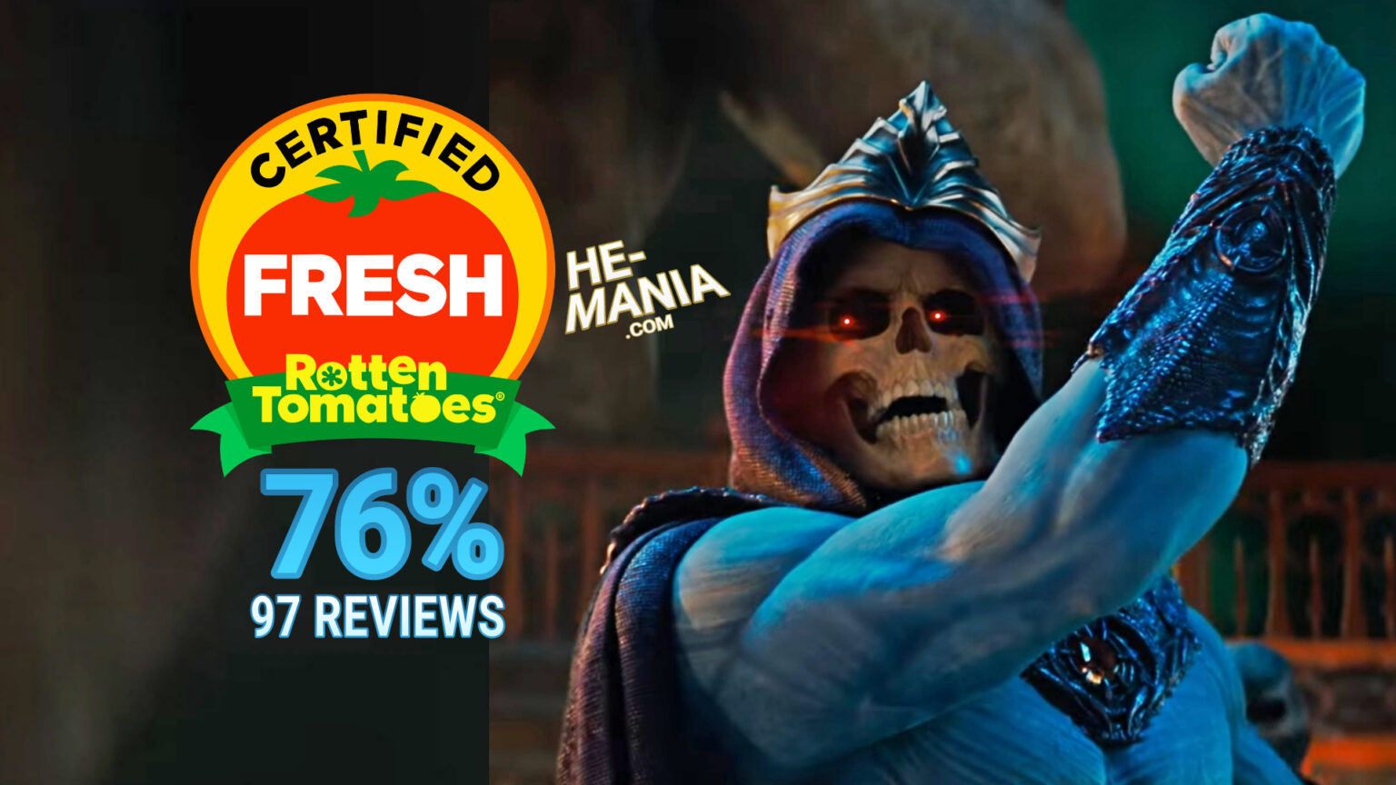 CRITICAL RATING: DAY 1 – “Masters of the Universe” ‘Stands Tall’ on ...